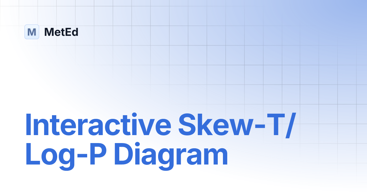 Interactive Skew-T/Log-P Diagram | MetEd