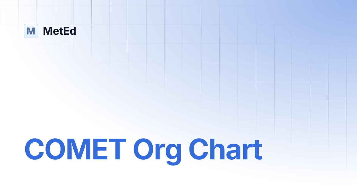 COMET Org Chart | MetEd